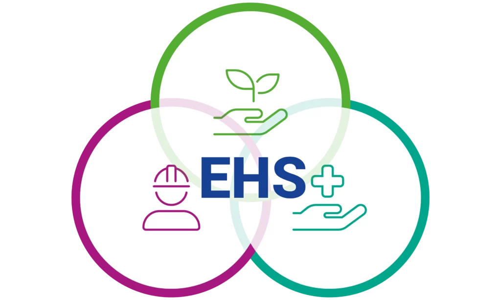 EHS - Alles, was Sie wissen müssen!